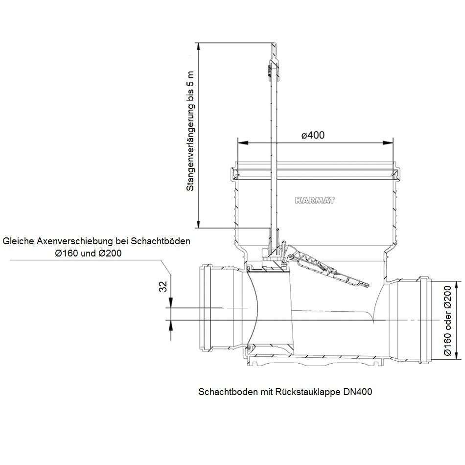 Kontrollschacht Revisionsschacht DN400 mit Rückstauklappe ...