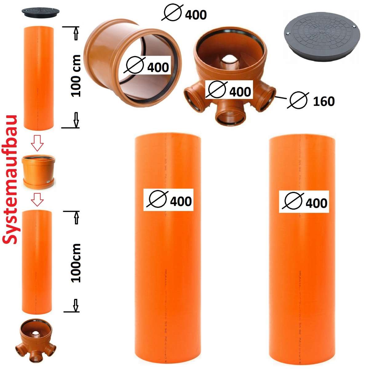 Kontrollschacht Revisionsschacht DN400 Schachtboden 4xDN160 Steigrohr Höhe 2,25m | Abläufe ...